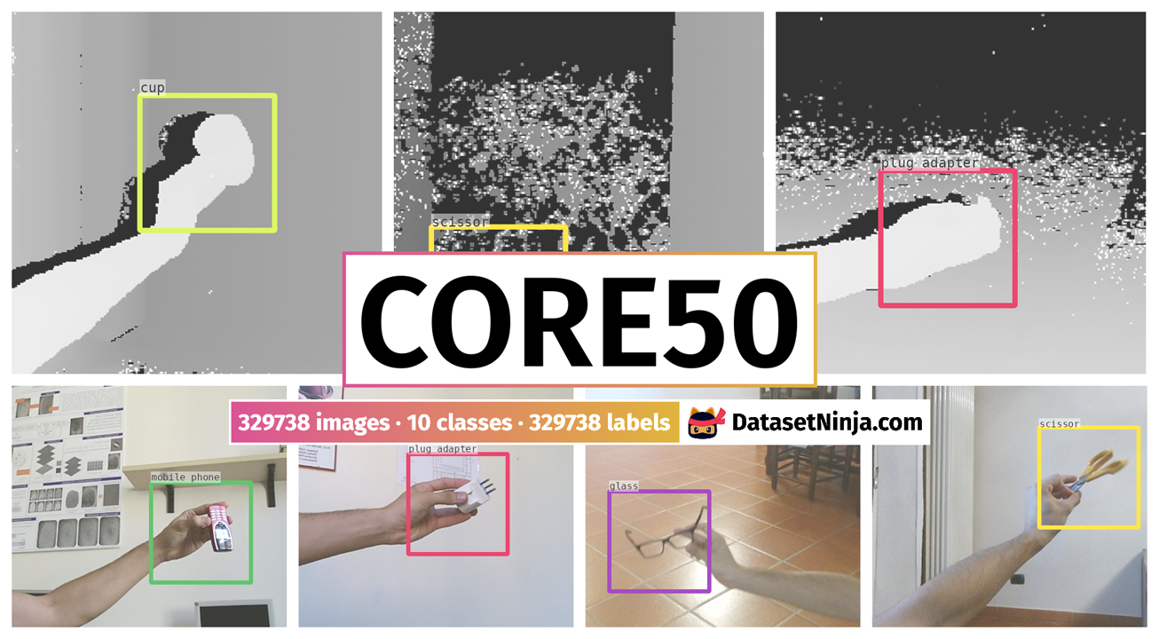 CORE50 - Dataset Ninja