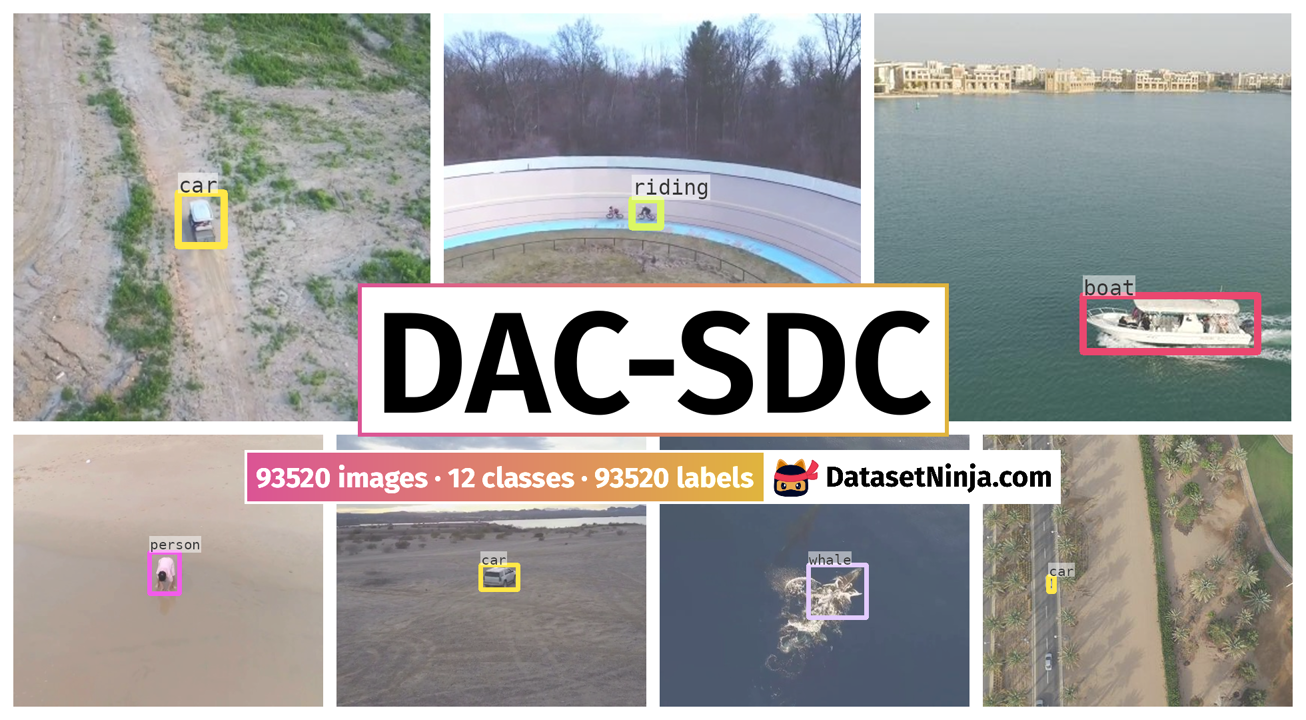 DAC-SDC 2022 - Dataset Ninja