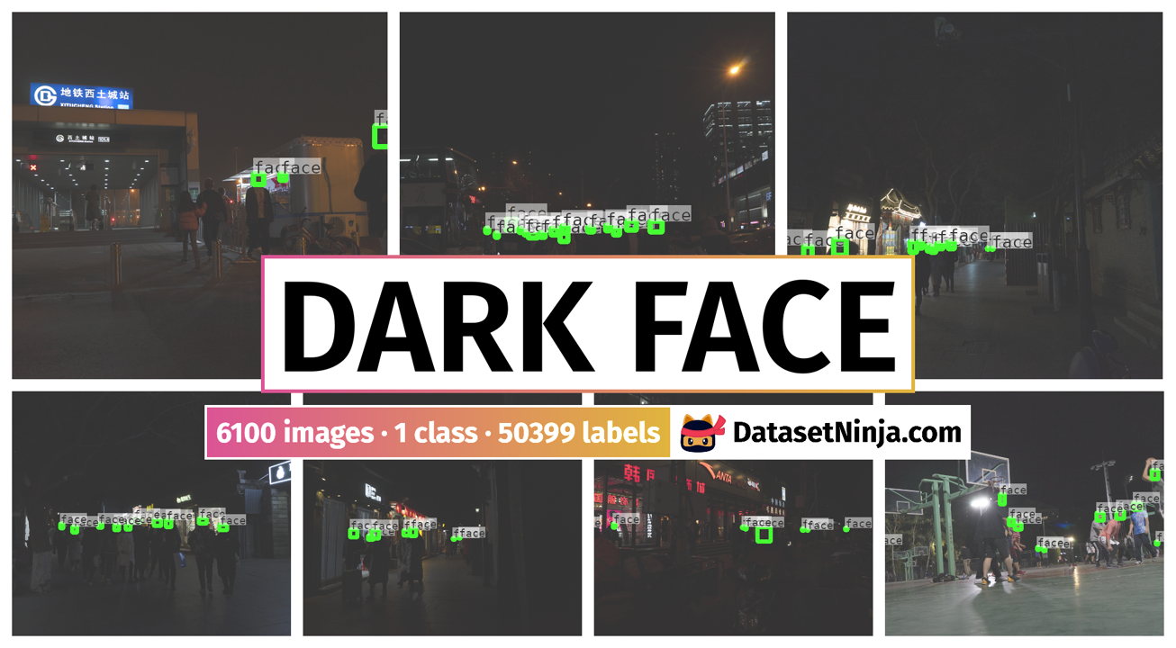 Dark Face Dataset Ninja