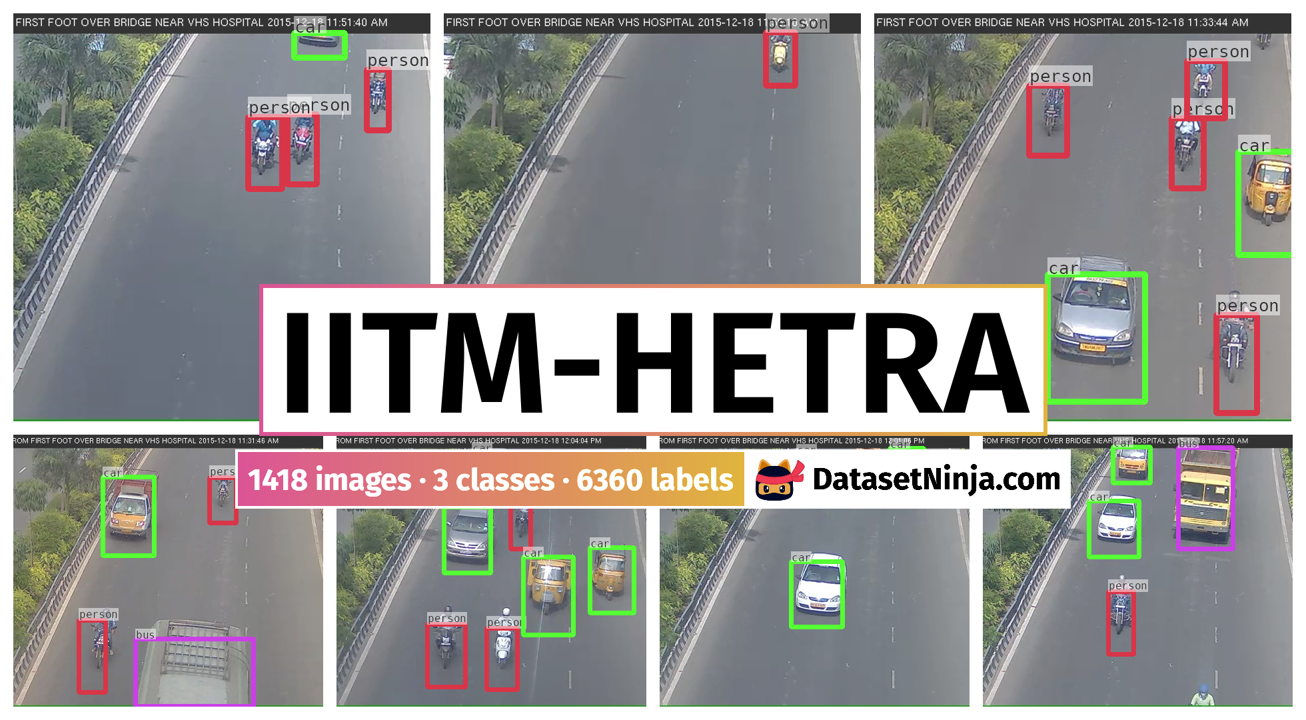 IITM-HeTra - Dataset Ninja