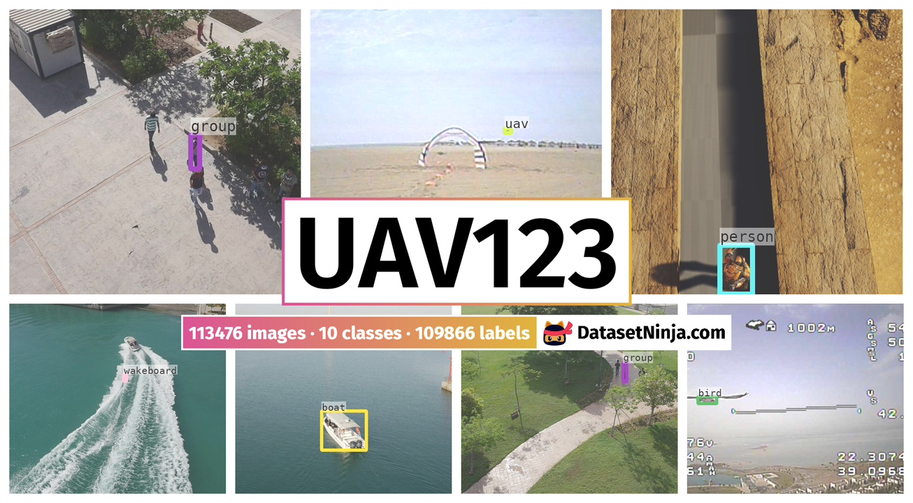 UAV123 - Dataset Ninja